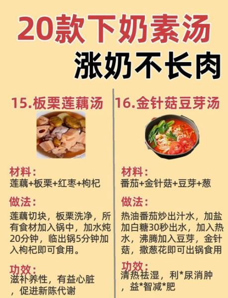 素食汤菜谱大全带图片_怎么做才好吃-第2张图片-山城妙识