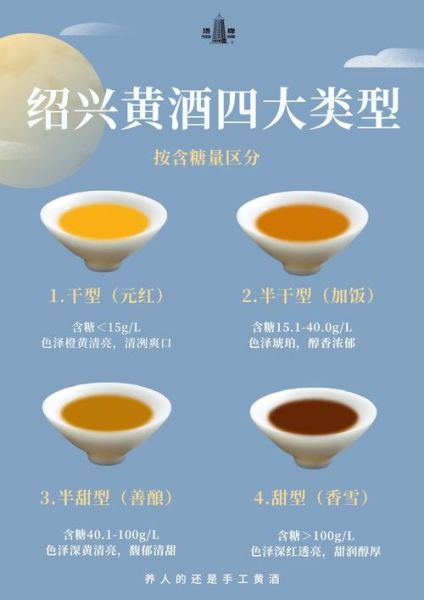 黄酒的功效与作用每天喝多少_黄酒一天喝多少合适-第1张图片-山城妙识