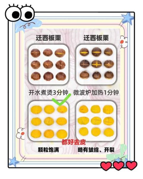 生栗子怎么快速去皮_生栗子剥皮小窍门-第2张图片-山城妙识
