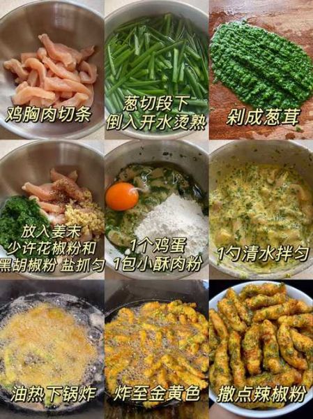 红葱酥怎么炸才酥脆_红葱酥做法窍门-第3张图片-山城妙识 红葱酥怎么炸才酥脆_红葱酥做法窍门-第3张图片-山城妙识