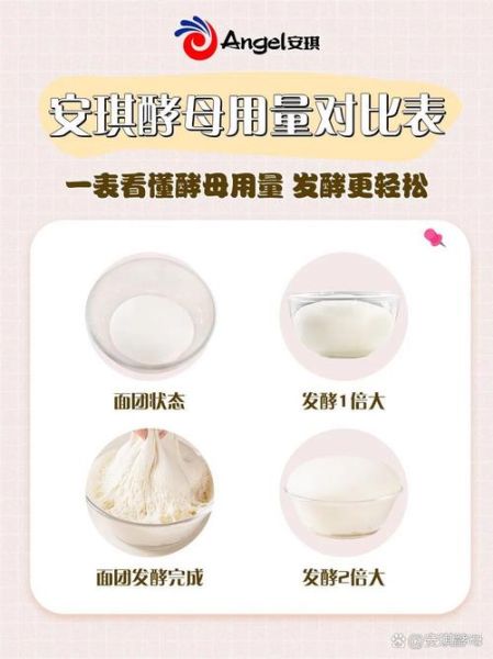 2斤面粉放多少安琪酵母_发酵失败怎么办-第3张图片-山城妙识