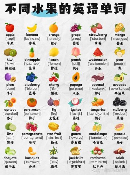 水果英语视频怎么学_水果英语单词有哪些-第1张图片-山城妙识