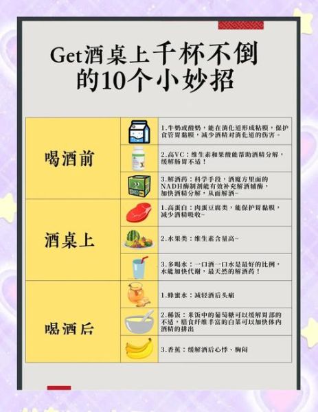 喝酒前吃什么不容易醉_喝酒不醉的实用技巧-第1张图片-山城妙识