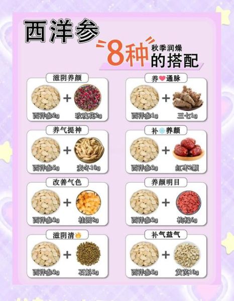 秋季养生茶配方有哪些_秋季养生茶的功效与禁忌-第3张图片-山城妙识 秋季养生茶配方有哪些_秋季养生茶的功效与禁忌-第3张图片-山城妙识