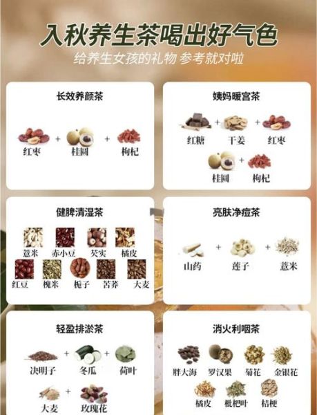 秋季养生茶配方有哪些_秋季养生茶的功效与禁忌-第2张图片-山城妙识 秋季养生茶配方有哪些_秋季养生茶的功效与禁忌-第2张图片-山城妙识