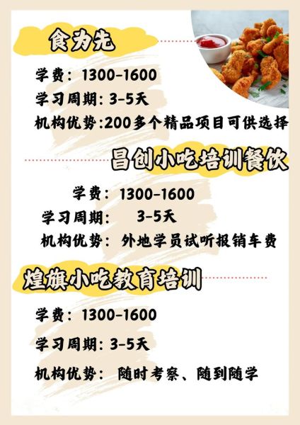 小吃培训学校哪家好_学做小吃要多久-第2张图片-山城妙识 小吃培训学校哪家好_学做小吃要多久-第2张图片-山城妙识