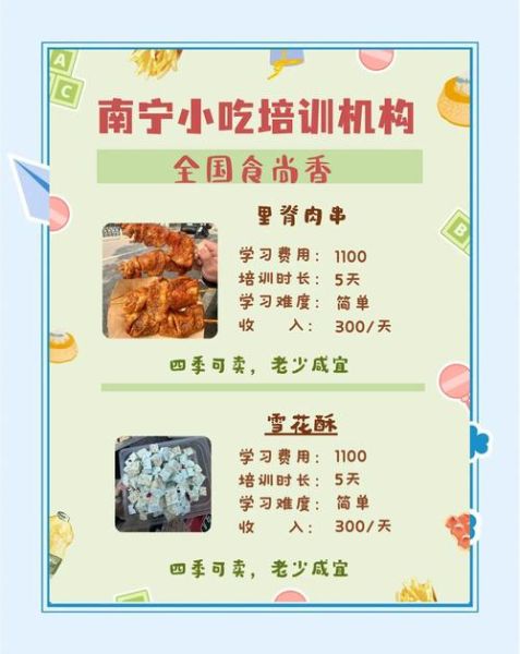 小吃培训学校哪家好_学做小吃要多久-第3张图片-山城妙识 小吃培训学校哪家好_学做小吃要多久-第3张图片-山城妙识