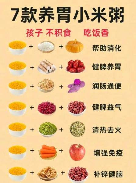 小米粥怎么煮不溢锅_小米粥煮多久才粘稠-第1张图片-山城妙识