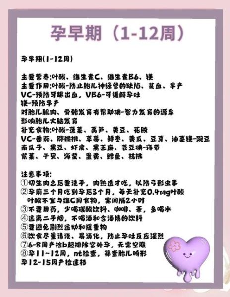 怀孕前三个月不能吃什么_孕早期饮食禁忌大全-第3张图片-山城妙识