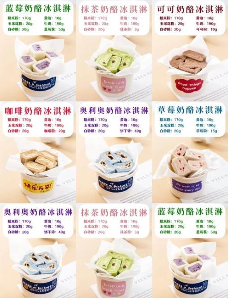 冰激凌配方比例_冰激凌原料有哪些-第1张图片-山城妙识