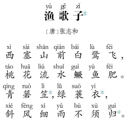 渔歌子古诗视频_适合小学生观看吗-第1张图片-山城妙识