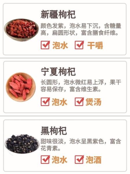 枸杞和黑枸杞功效区别_哪个更适合养生-第2张图片-山城妙识
