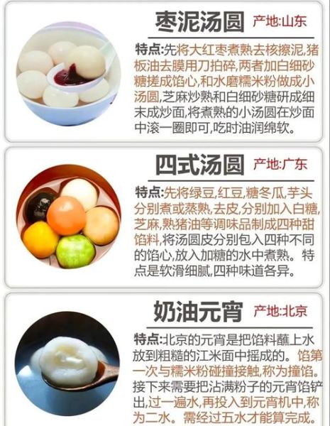 元宵和汤圆是一样的吗_区别与做法-第1张图片-山城妙识