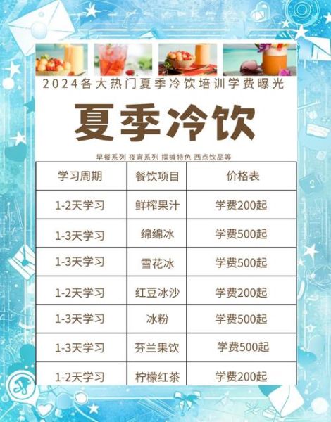 饮品培训学校哪家好_学费一般多少钱-第3张图片-山城妙识