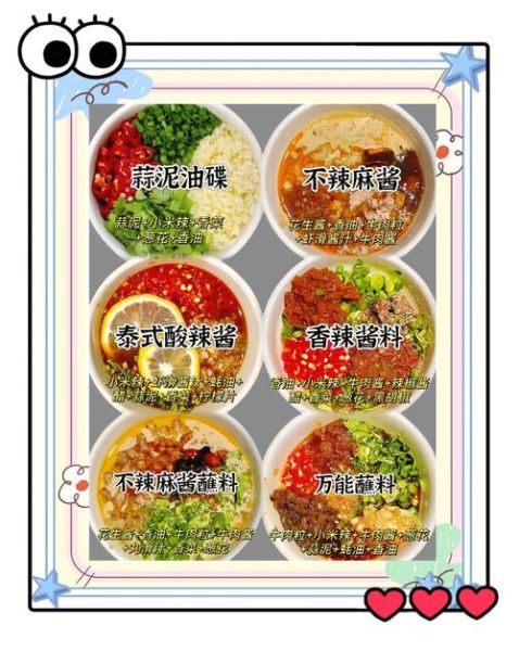 麻辣火锅蘸料怎么调_正宗川味蘸料配方-第3张图片-山城妙识