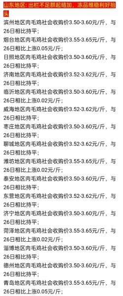 肉鸡价格今日多少钱一斤_肉鸡行情还会涨吗-第2张图片-山城妙识