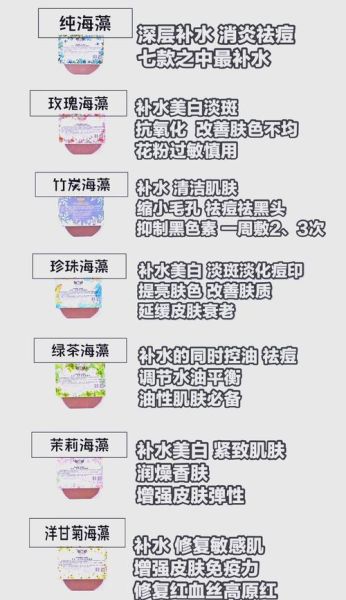 海藻面膜用什么水调最好_海藻面膜用纯净水还是矿泉水-第3张图片-山城妙识
