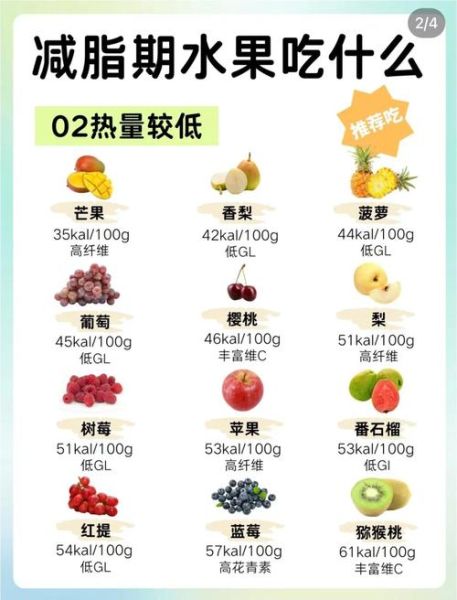 水果减肥法_一周瘦几斤-第1张图片-山城妙识