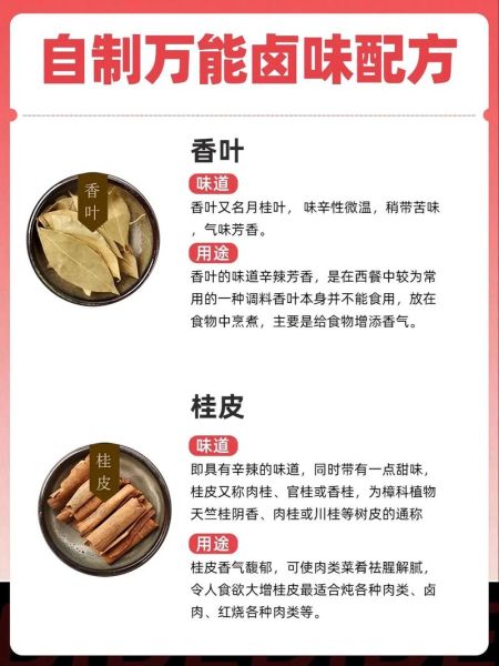 麻辣味卤料怎么做_正宗配方比例是多少-第2张图片-山城妙识
