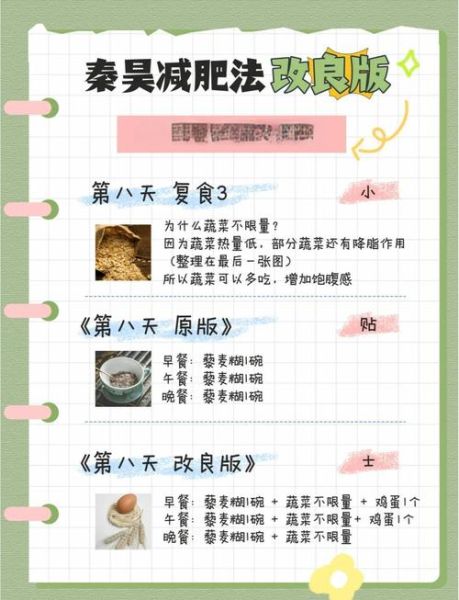 养生壶减肥食谱怎么做_一周掉秤不反弹-第1张图片-山城妙识