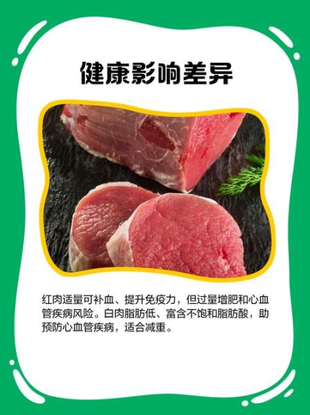 红肉是指哪些肉类_红肉和白肉的区别-第3张图片-山城妙识
