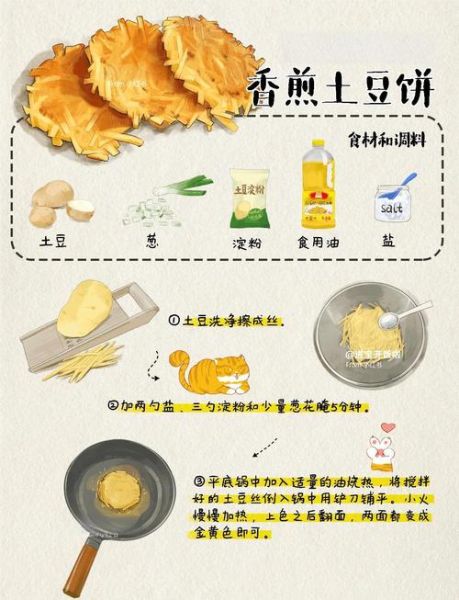 煎土豆饼怎么煎才酥脆_家常土豆饼做法大全-第1张图片-山城妙识
