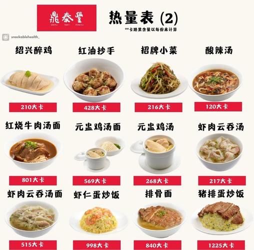 鼎泰丰包子多少钱一笼_鼎泰丰小笼包价格表-第2张图片-山城妙识 鼎泰丰包子多少钱一笼_鼎泰丰小笼包价格表-第2张图片-山城妙识