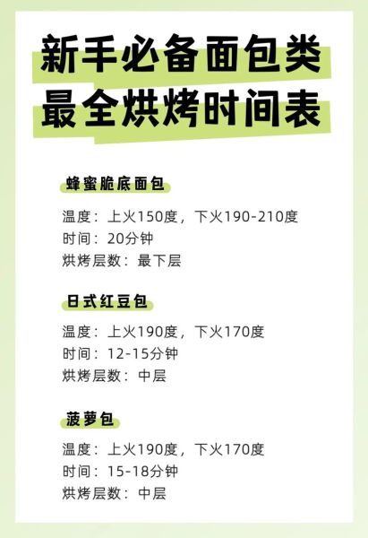 烤面包180度烤多久_家用烤箱温度时间对照表-第1张图片-山城妙识