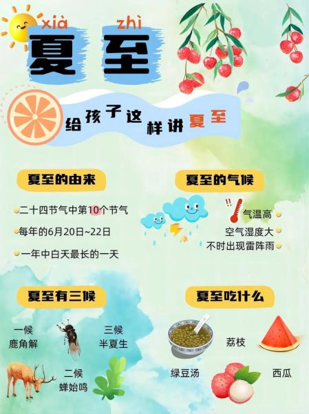 夏至节气的含义是什么_夏至有哪些传统习俗-第3张图片-山城妙识