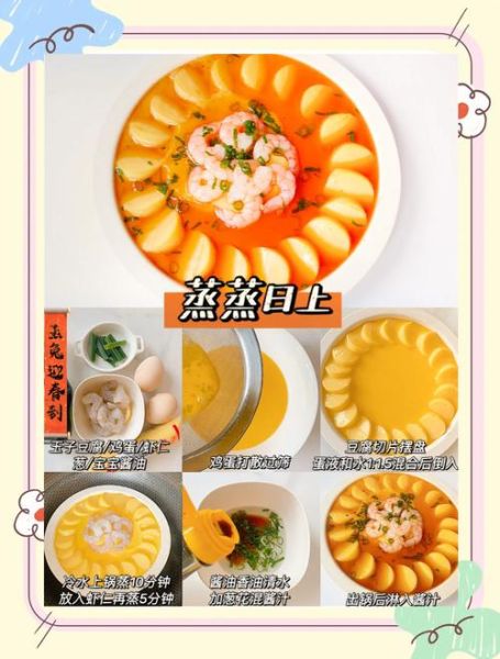 吉祥菜名怎么取_好听又吉祥菜名大全-第3张图片-山城妙识