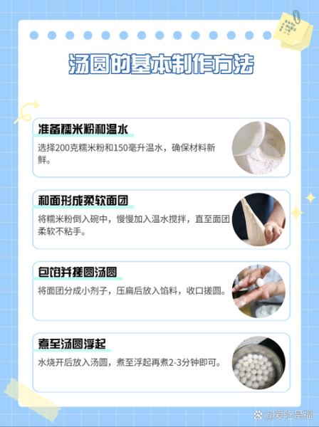 煮汤圆要不要放糖和盐_甜咸之争-第1张图片-山城妙识