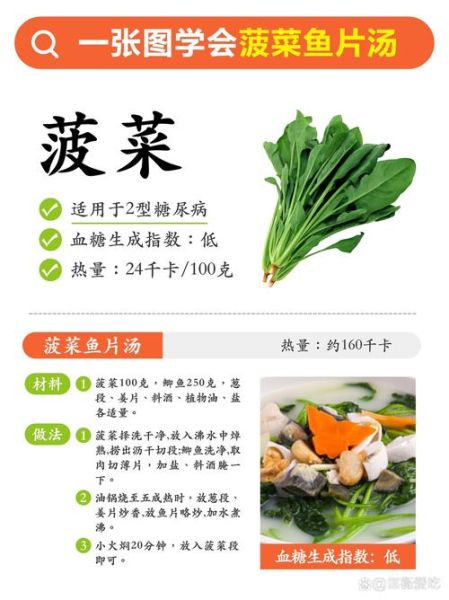 糖尿病吃什么菜好_糖尿病一周食谱推荐-第2张图片-山城妙识 糖尿病吃什么菜好_糖尿病一周食谱推荐-第2张图片-山城妙识