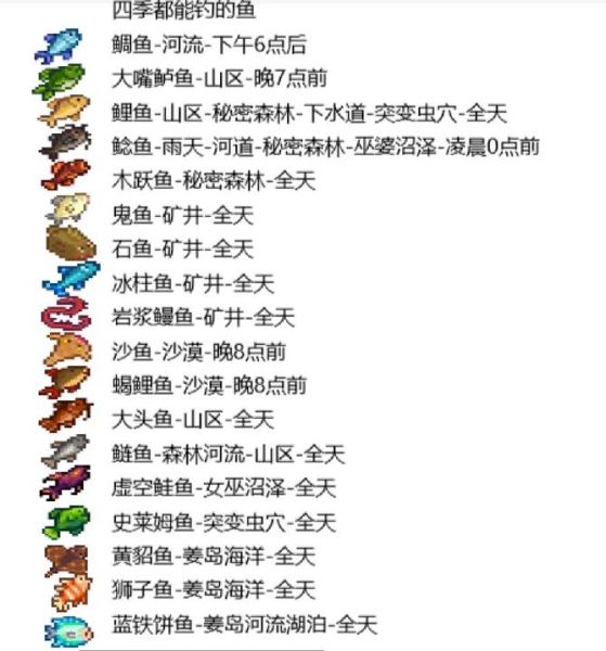 红鲷鱼星露谷哪里钓_红鲷鱼星露谷有什么用-第2张图片-山城妙识