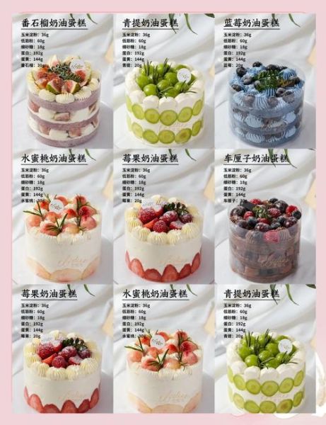 开蛋糕店需要什么条件_新手开蛋糕店需要多少钱-第2张图片-山城妙识