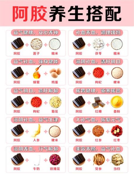 阿胶每天吃多少合适_阿胶用量指南-第1张图片-山城妙识 阿胶每天吃多少合适_阿胶用量指南-第1张图片-山城妙识