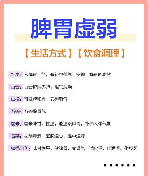 长期脾胃虚弱的症状_如何调理-第1张图片-山城妙识