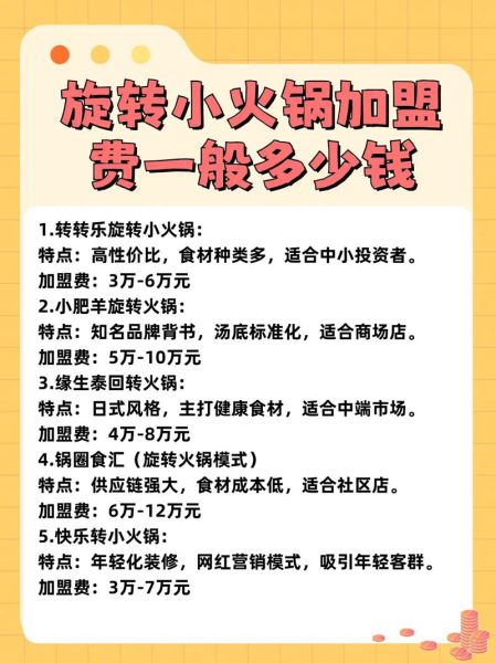火锅加盟费用多少钱_火锅加盟费用明细-第1张图片-山城妙识