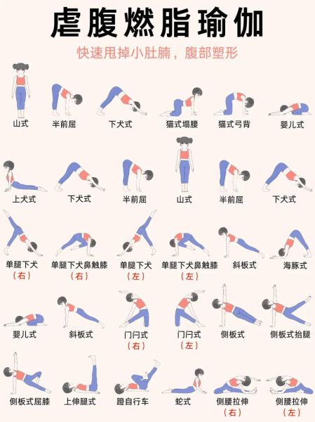 减肚子上的赘肉最快最有效的方法运动_如何快速瘦肚子-第2张图片-山城妙识
