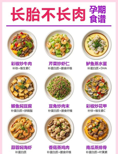 孕妇早餐吃什么好_孕妇家常菜食谱做法大全-第2张图片-山城妙识