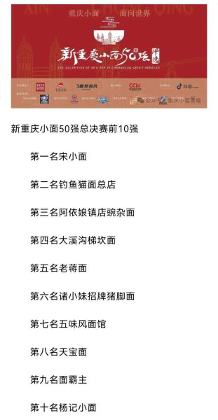 重庆小面50强排行榜_哪家最正宗-第3张图片-山城妙识