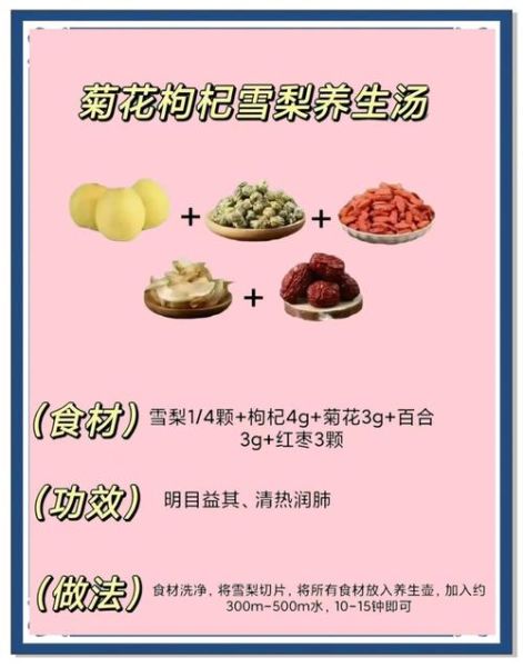 雪梨汤的做法_止咳糖浆可以一起喝吗-第3张图片-山城妙识