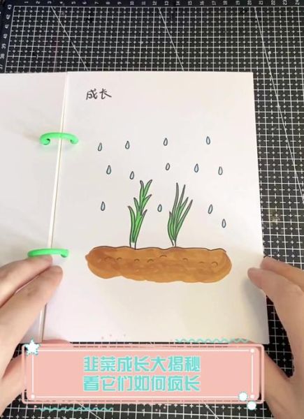 韭菜简笔画怎么画_韭菜图片简笔画教程-第1张图片-山城妙识