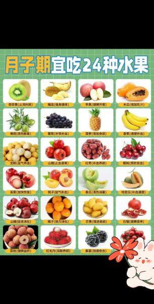 产妇月子里能吃什么水果_哪些水果适合坐月子吃-第1张图片-山城妙识