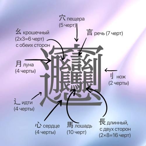 biang字怎么写_biang字口诀是什么-第3张图片-山城妙识