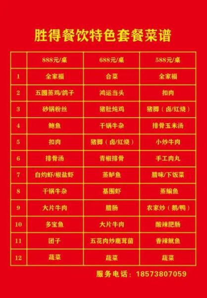 农村宴席菜谱大全图片_农村宴席菜谱有哪些-第1张图片-山城妙识 农村宴席菜谱大全图片_农村宴席菜谱有哪些-第1张图片-山城妙识