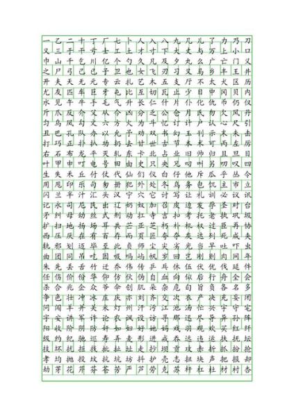 汉字大全_常用汉字有多少个-第3张图片-山城妙识