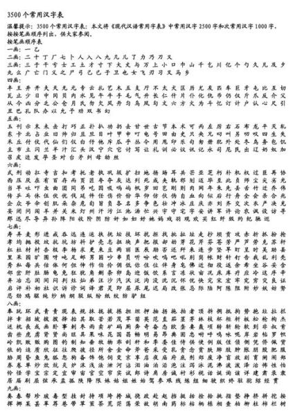 汉字大全_常用汉字有多少个-第2张图片-山城妙识