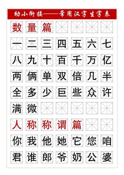 汉字大全_常用汉字有多少个-第1张图片-山城妙识