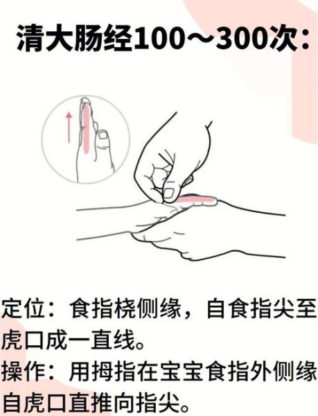 一分钟快速拉屎按摩怎么做_便秘按摩手法图解-第1张图片-山城妙识