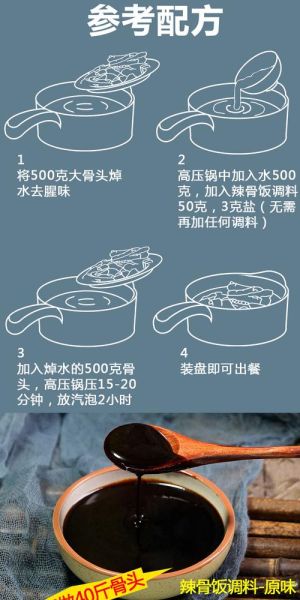 酱骨头用什么调料_酱骨头调料配方-第2张图片-山城妙识